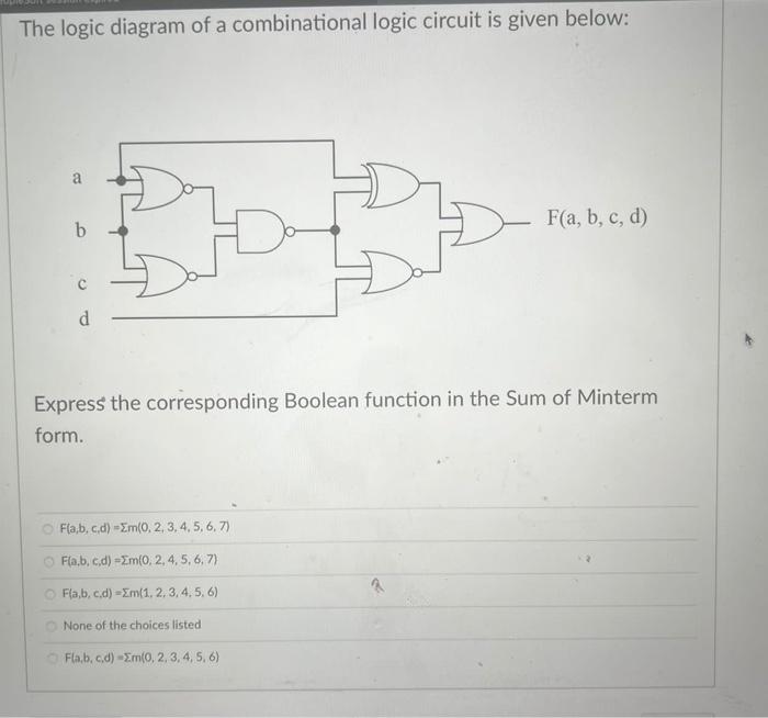 Solved The logic diagram of a combinational logic circuit is | Chegg.com