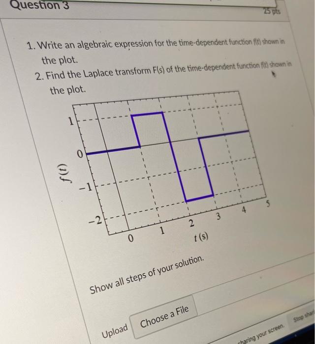 Solved 1. Write an algebraic expression for the | Chegg.com