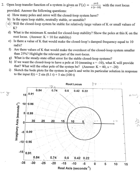 Solved 2 Open Loop Transfer Function Of A System Is Given