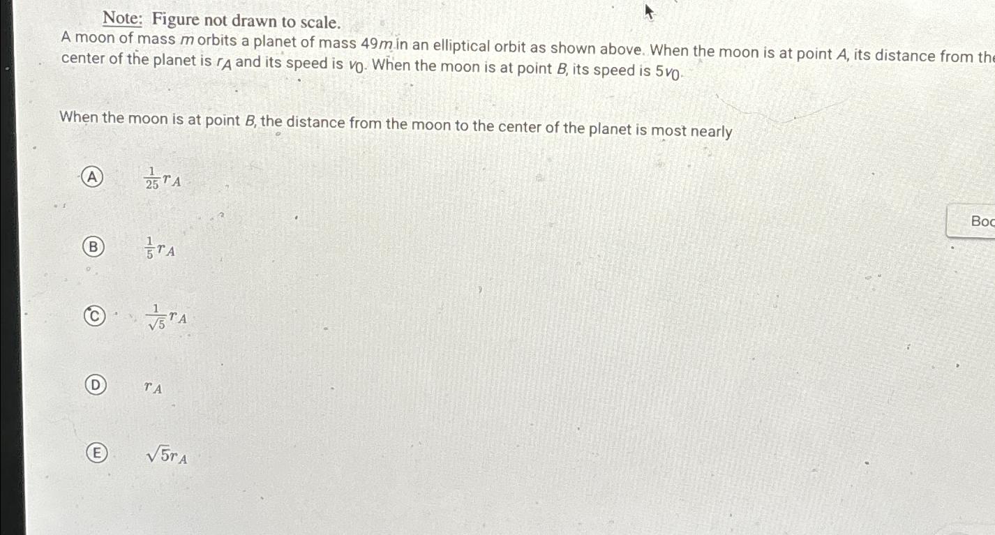 Solved Note: Figure not drawn to scale.A moon of mass m | Chegg.com