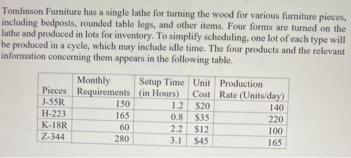 Solved Tomlinson Furniture has a single lathe for turning | Chegg.com