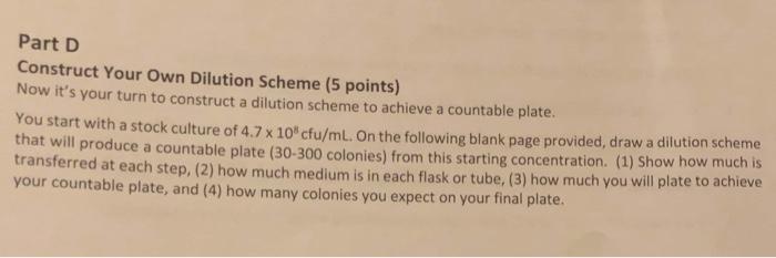 Solved Part D Construct Your Own Dilution Scheme (5 points) | Chegg.com