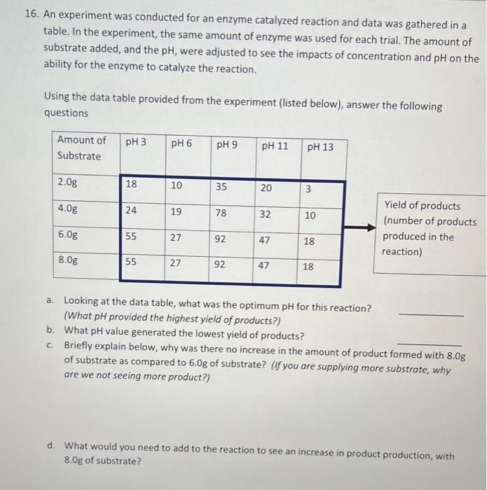 Solved 16. An experiment was conducted for an enzyme | Chegg.com