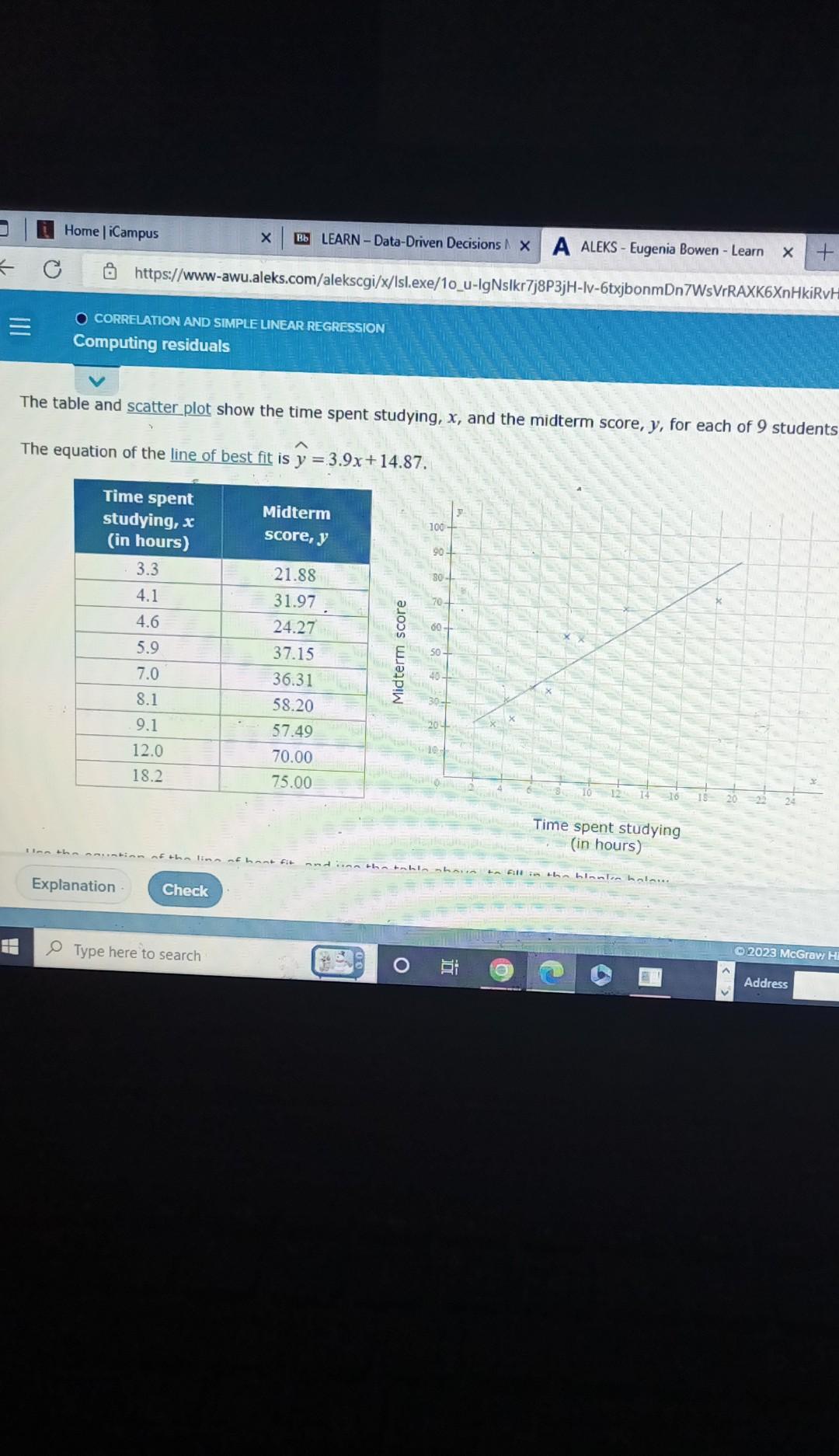 The table and scatter plot show the time spent | Chegg.com