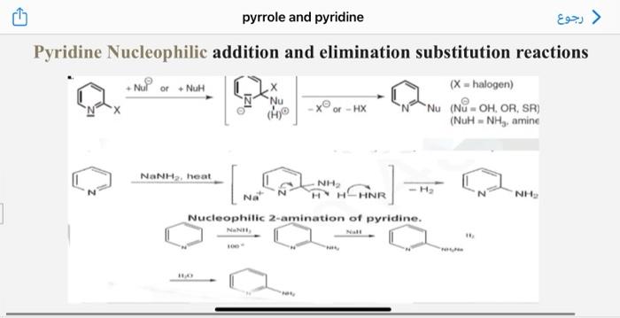 Solved Reduction Na/EtOH 1 - Pyridine Piperidine Na NH, ЕТОН | Chegg.com
