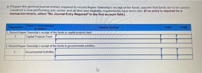 Solved Required informotion Exercise 8-22 (Static) | Chegg.com