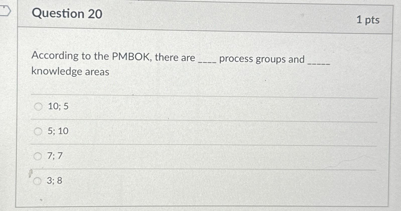 Solved Question 201ptsAccording to the PMBOK, there are | Chegg.com