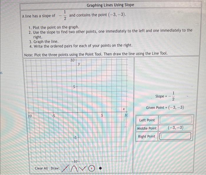 Solved A line has a slope of −21 and contains the point | Chegg.com