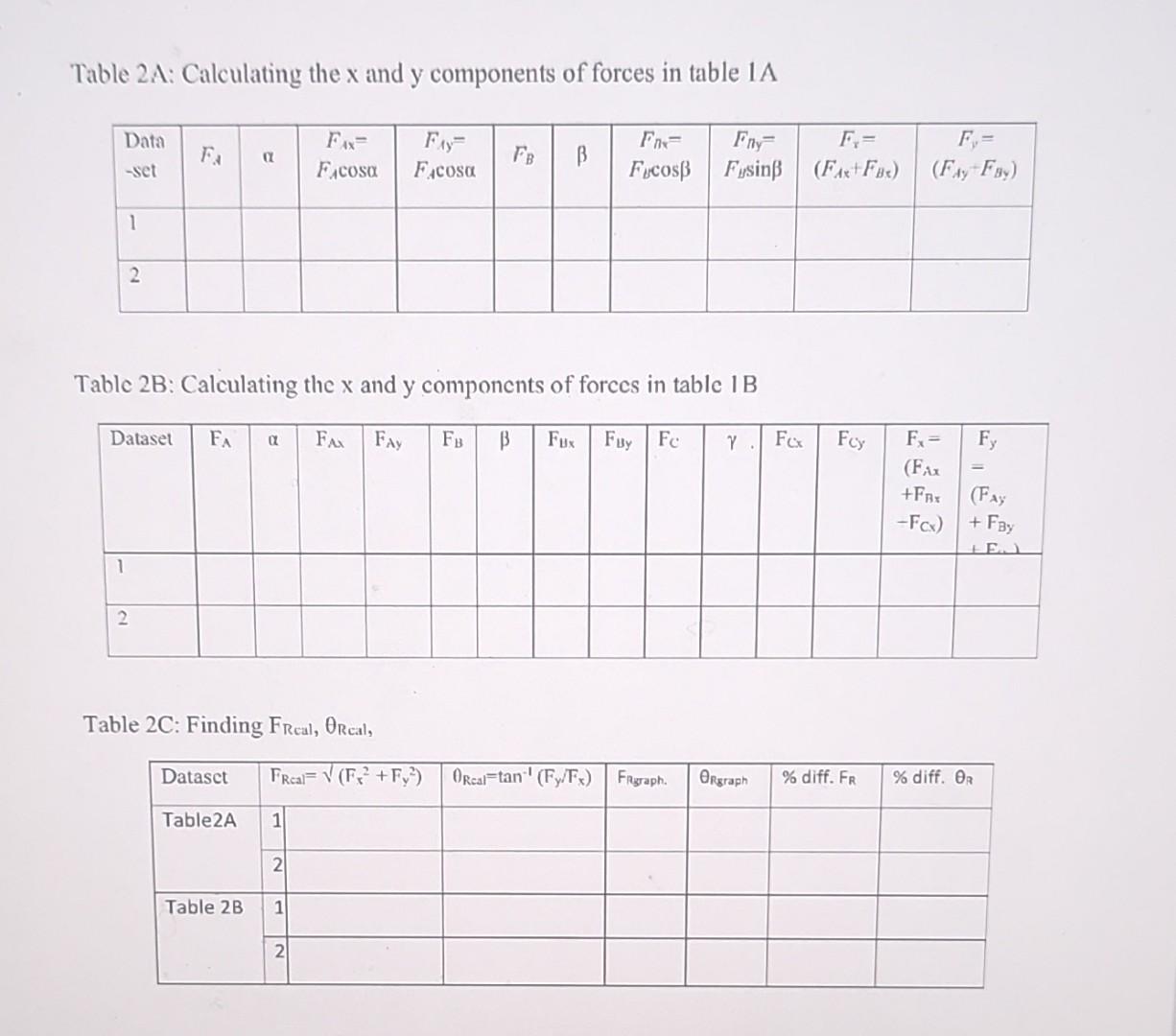 Table1B Screenshots tor dataset in I able I BPart 1 | Chegg.com