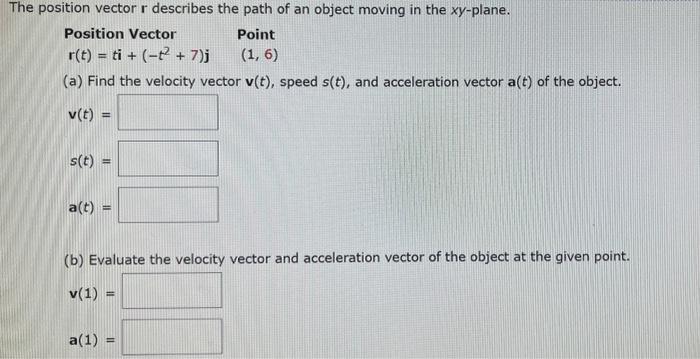 Solved Position Vector R Describes The Path Of An Object