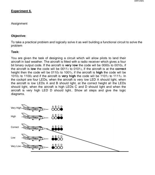 Solved DSY1501 Experiment 6. Assignment Objective: To take a | Chegg.com
