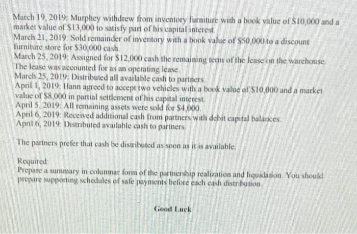 Solved Cash Distribution Schedule The ABC Partnership is in | Chegg.com