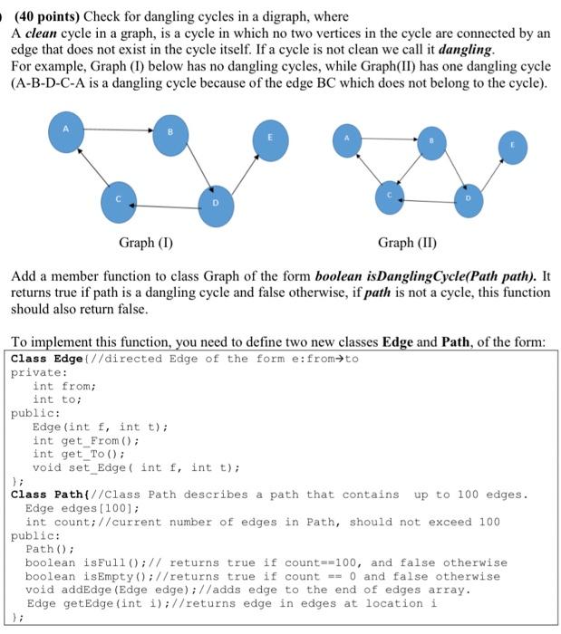 Solved (40 points) Check for dangling cycles in a digraph, | Chegg.com