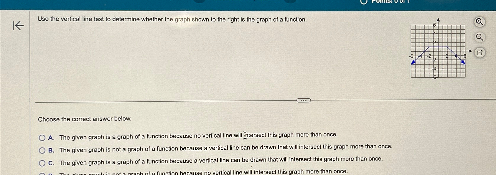Solved Use the vertical line test to determine whether the | Chegg.com