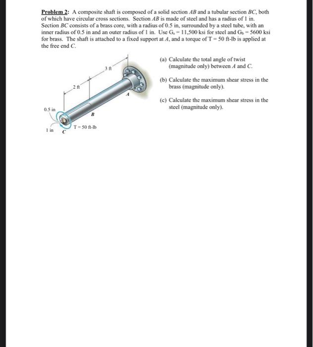 Solved Problem 2: A composite shaft is composed of a solid | Chegg.com