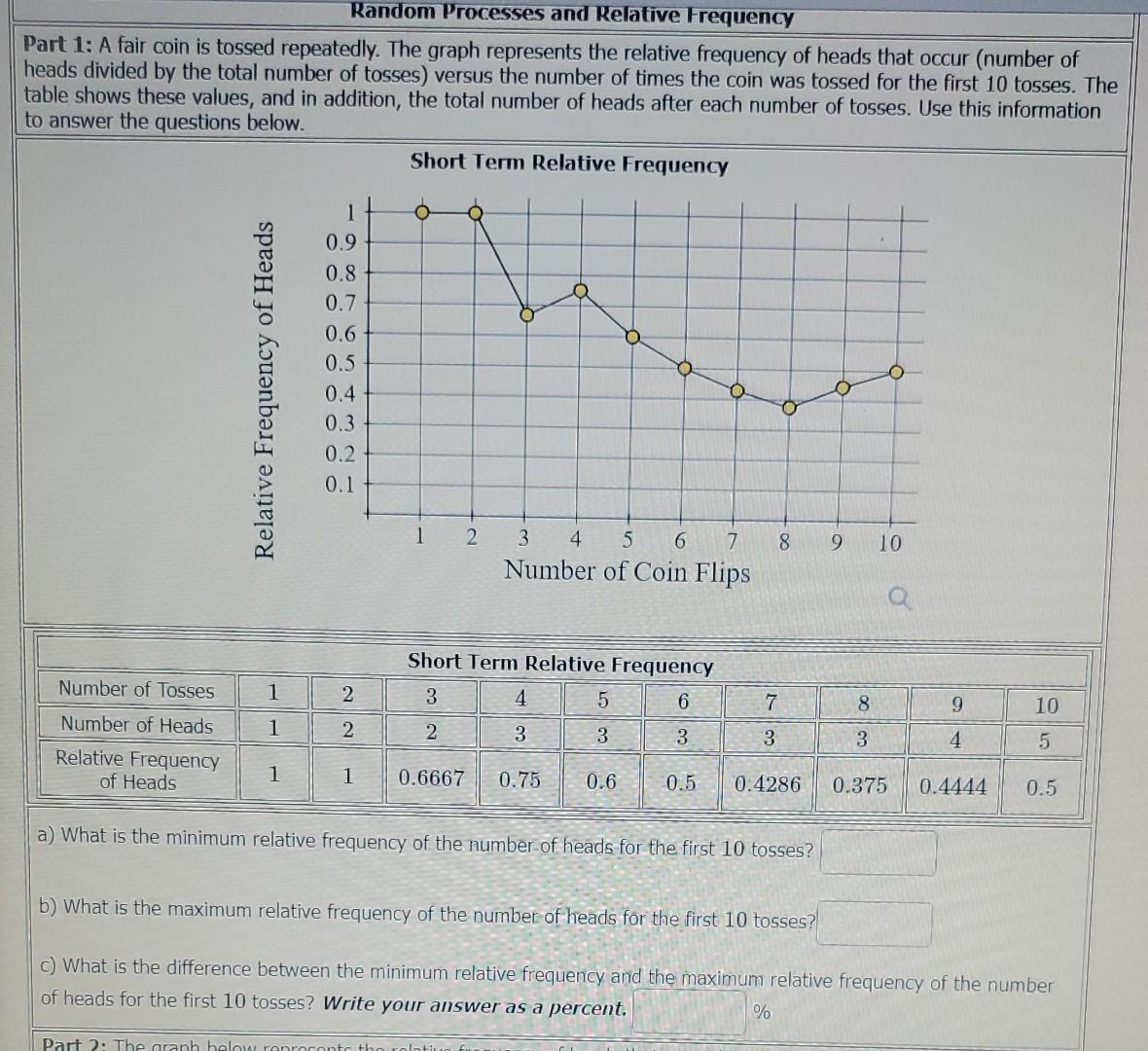 Solved Part 1: A fair coin is tossed repeatedly. The graph | Chegg.com