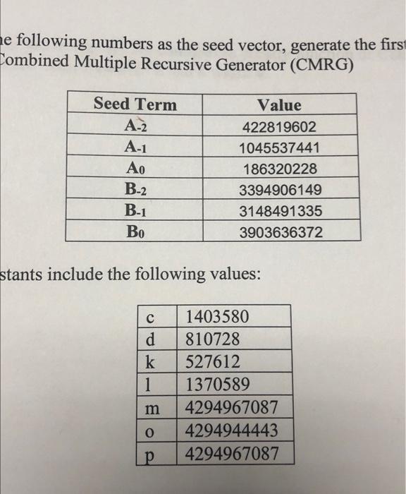 Solved following numbers as the seed vector, generate the | Chegg.com