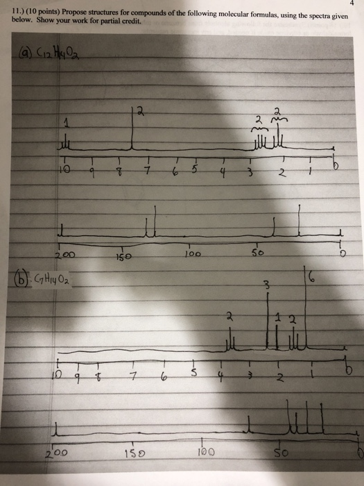 Solved 11.) (10 points) Propose structures for compounds of | Chegg.com
