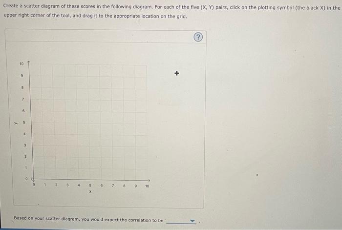 Solved Suppose you are given the following five pairs of | Chegg.com