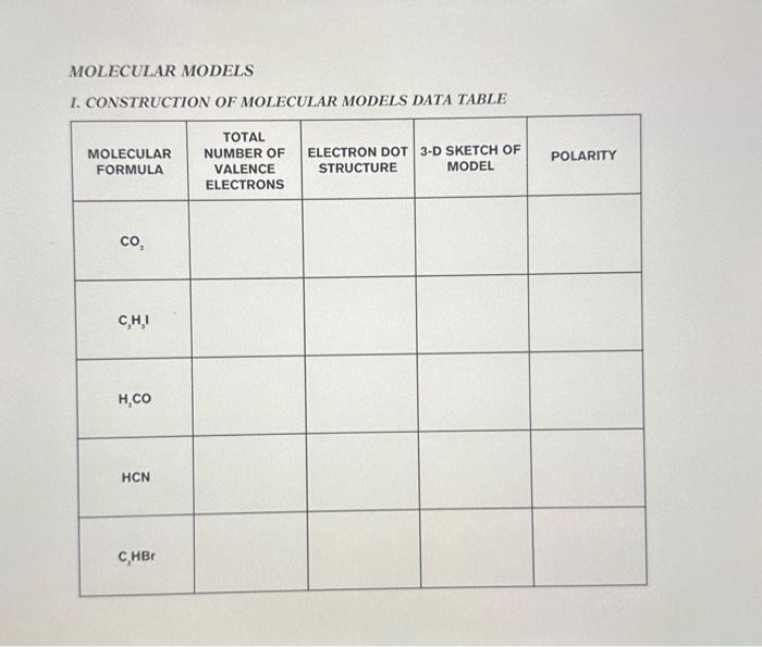 MOLECULAR MODELS I. CONSTRUCTION OF MOLECULAR MODELS | Chegg.com