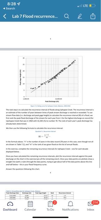 Part II. Recurrence Intervals A Recurrence Interval | Chegg.com