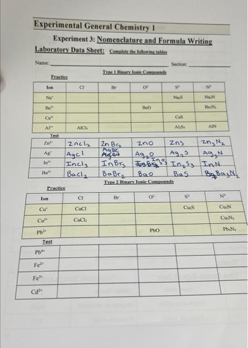 Solved Experimental General Chemistry I Experiment 3: | Chegg.com