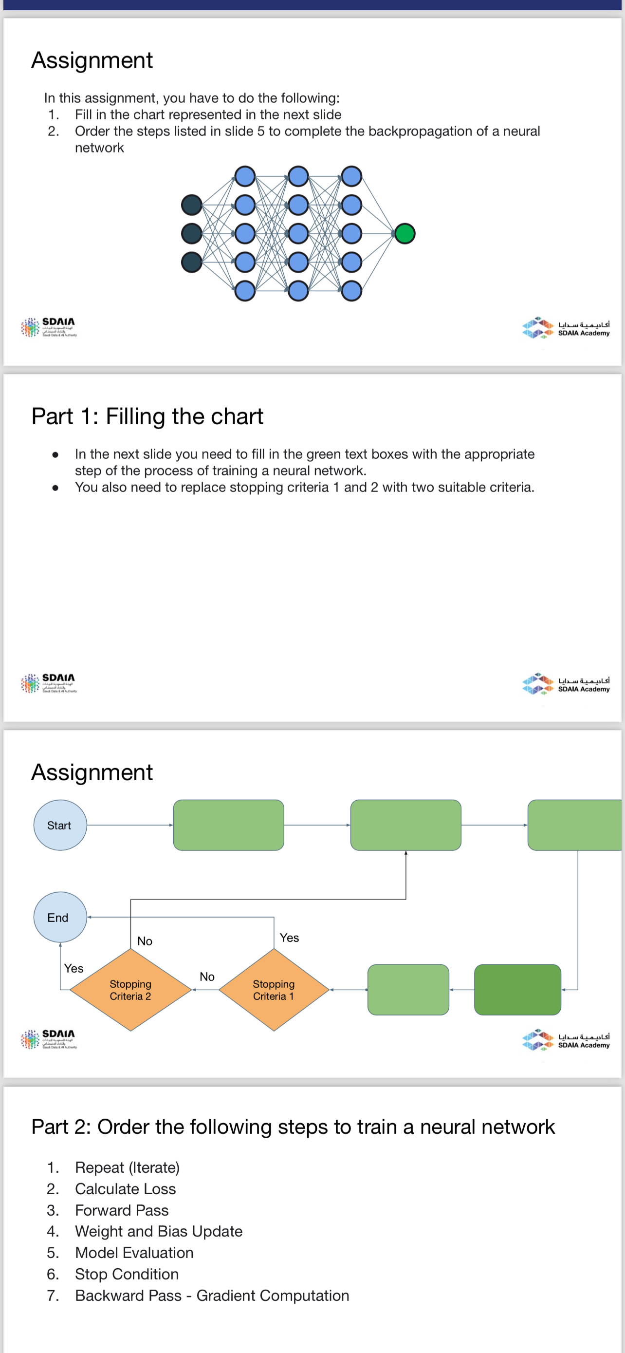 Solved AssignmentIn this assignment, you have to do the | Chegg.com
