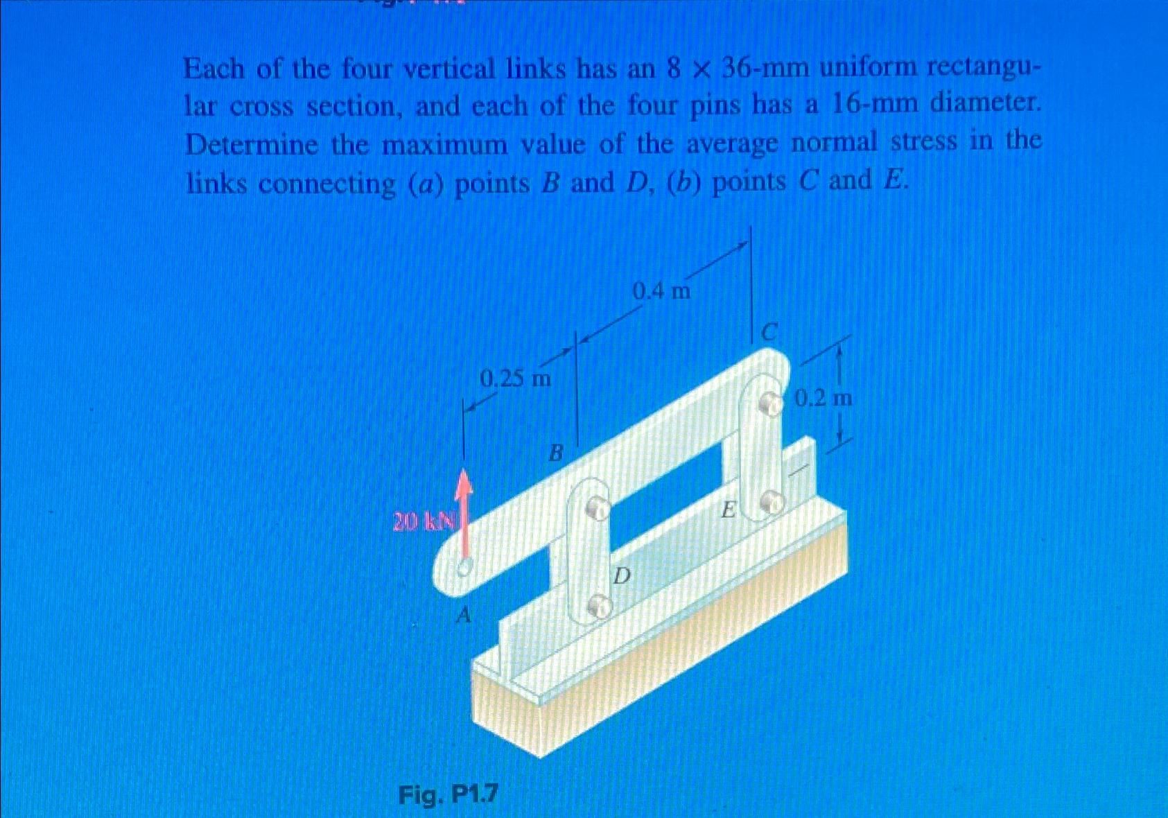 Solved Each of the four vertical links has an 8×36-mm | Chegg.com