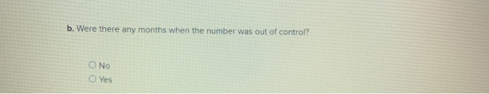 Solved Lahey Motors specializes in selling cars to buyers | Chegg.com