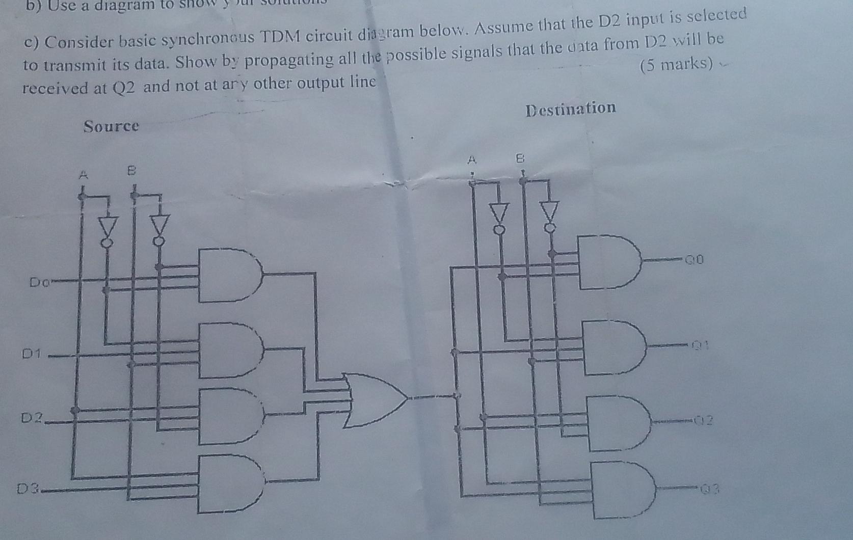 Solved b) Use a diagram to c) Consider basic synchronous TDM | Chegg.com