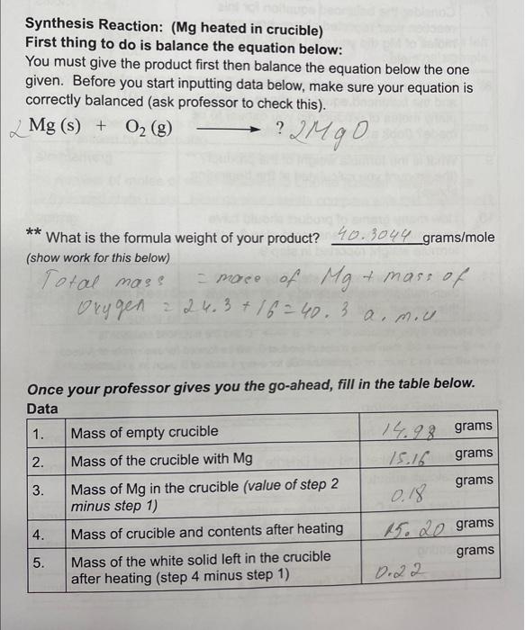 Solved Synthesis Reaction: (Mg heated in crucible) First | Chegg.com