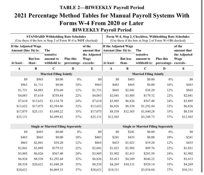 Solved Noter Use the Tox Tables to calculate the answers to | Chegg.com