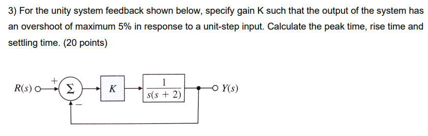 Solved For the unity system feedback shown below, specify | Chegg.com