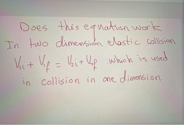 Solved Does this equation work In two dimension elastic | Chegg.com