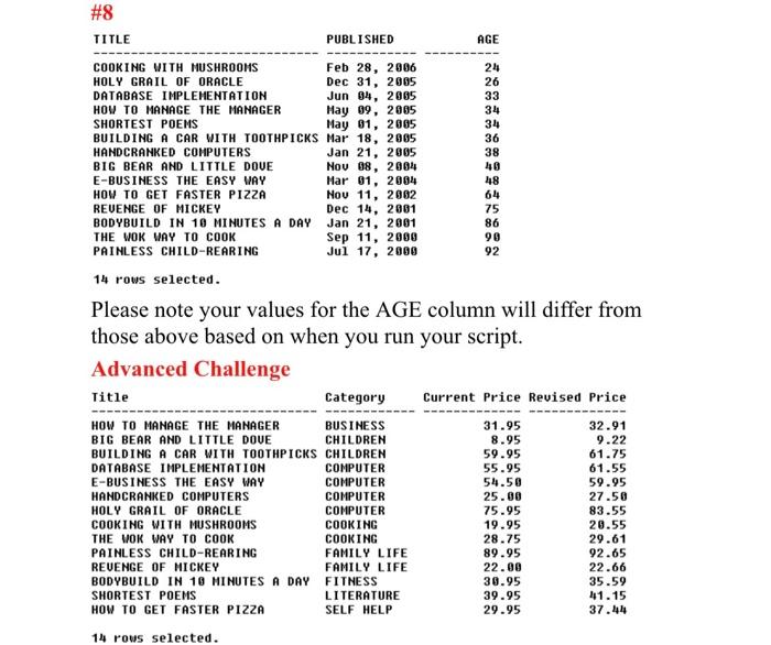 Solved for the following pratice problems I need the sql | Chegg.com