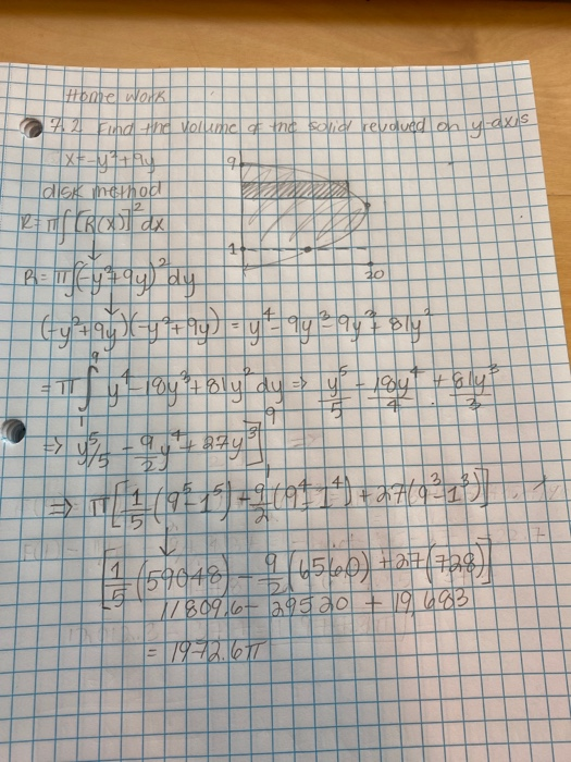 Solved Hoove Work 42 Find the volume of the solid revolved | Chegg.com
