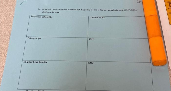 Solved 1s. Braw the Lewis structures (electron dot diagrams) | Chegg.com