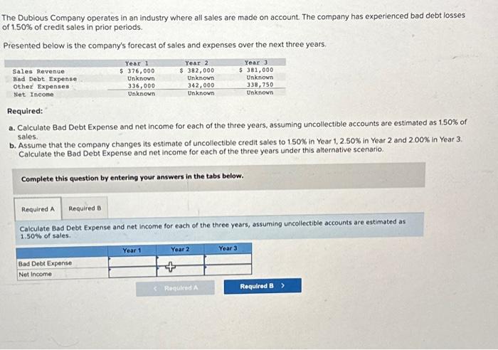Solved The Dubious Company operates in an industry where all | Chegg.com