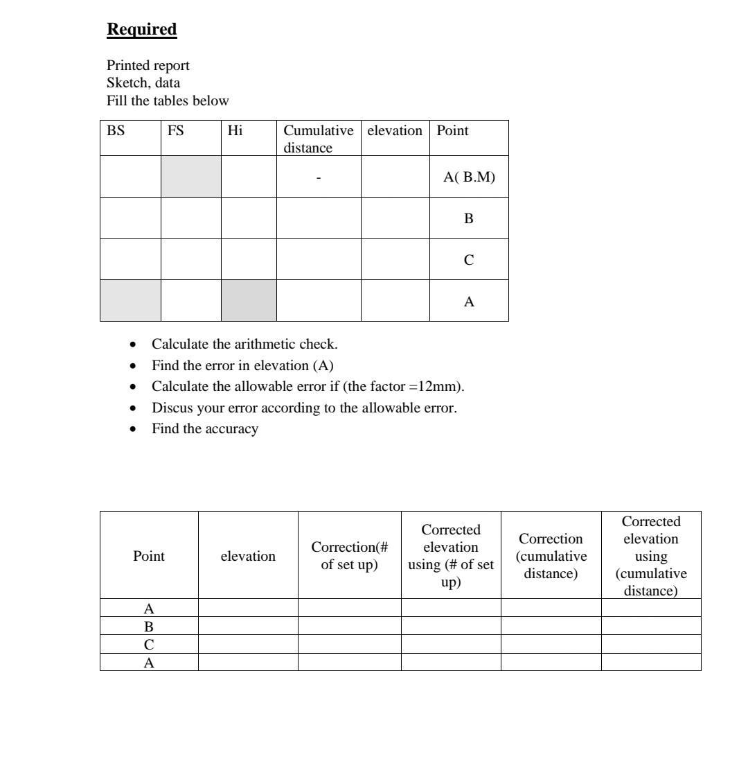 Solved Experiment 5 Differential leveling A(BM) BS FS Hi | Chegg.com