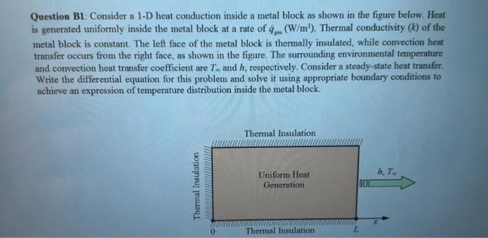 Solved Question B1: Consider a 1-D heat conduction inside a | Chegg.com