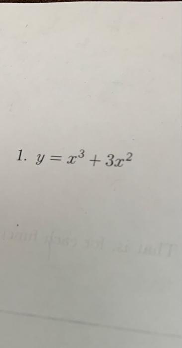 Solved Graph The Following Functions Using All Of The Steps