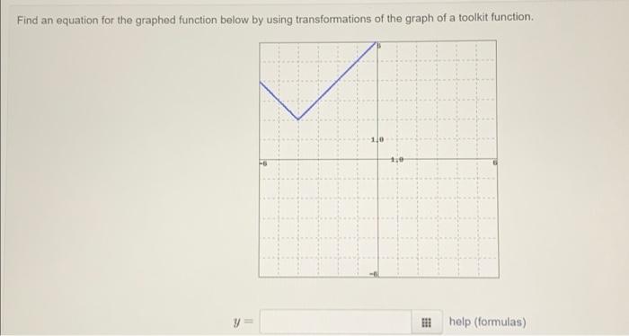 Solved Find an equation for the graphed function below by | Chegg.com