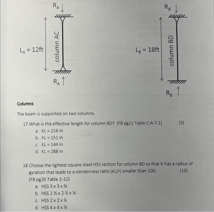Solved The beam is supported on two columns. 17. What is the | Chegg.com