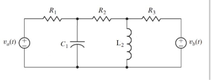 Solved Find the state variable representation of the | Chegg.com