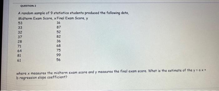 Solved A random sample of 9 statistics students produced the | Chegg.com