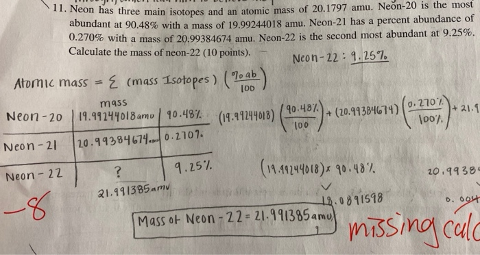 Solved Neon has three main isotopes and an atomic mass of | Chegg.com
