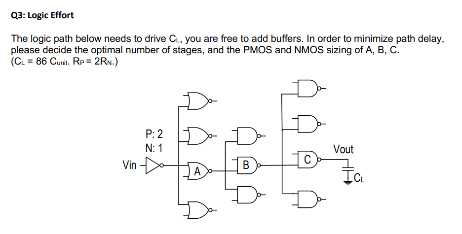 Solved Q3: Logic EffortThe logic path below needs to drive | Chegg.com