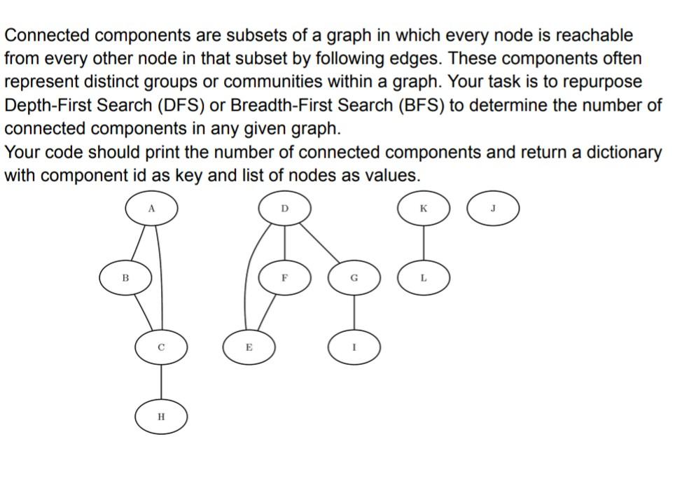 Solved Connected components are subsets of a graph in which | Chegg.com