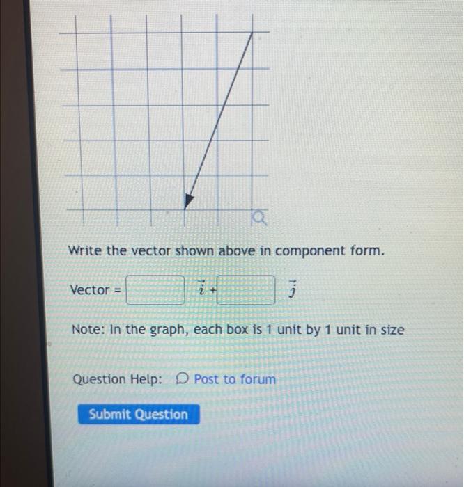 Solved Write the vector shown above in component form. | Chegg.com