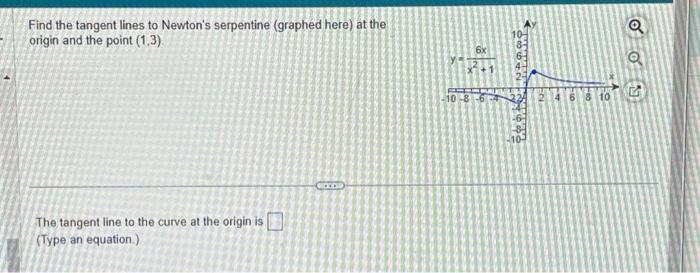 Solved Find the tangent lines to Newton's serpentine | Chegg.com